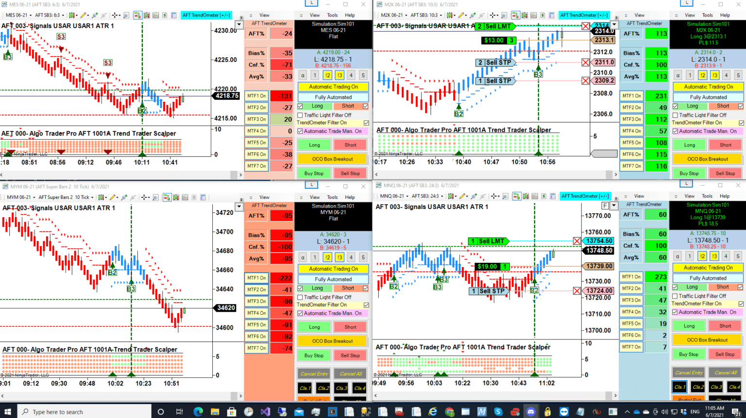 automated trading systems - Algo Futures Trader - Hybrid Algorithmic Trading