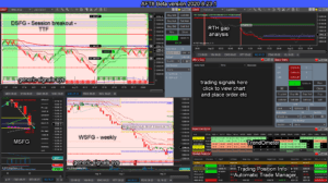 automated trading systems - Algo Futures Trader