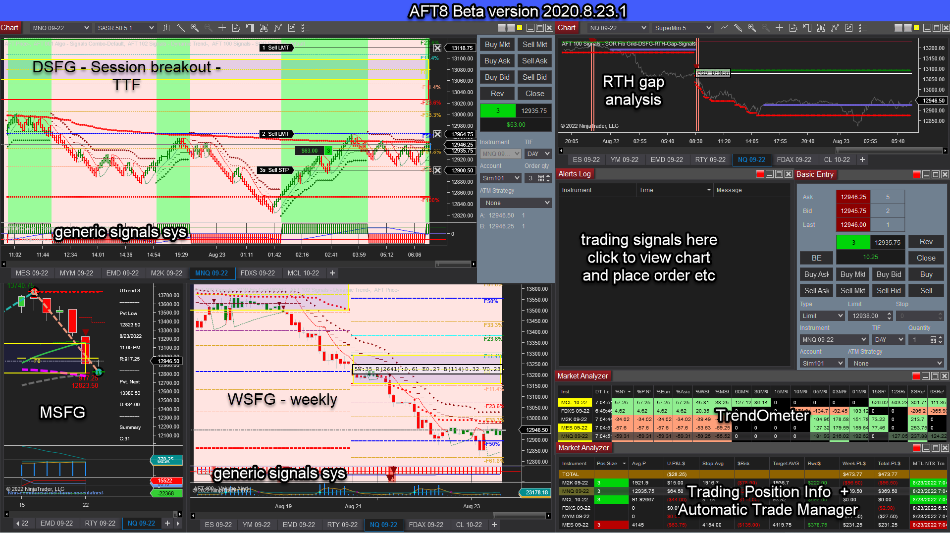 automated trading systems - Algo Futures Trader - NinjaTrader Automated Trading