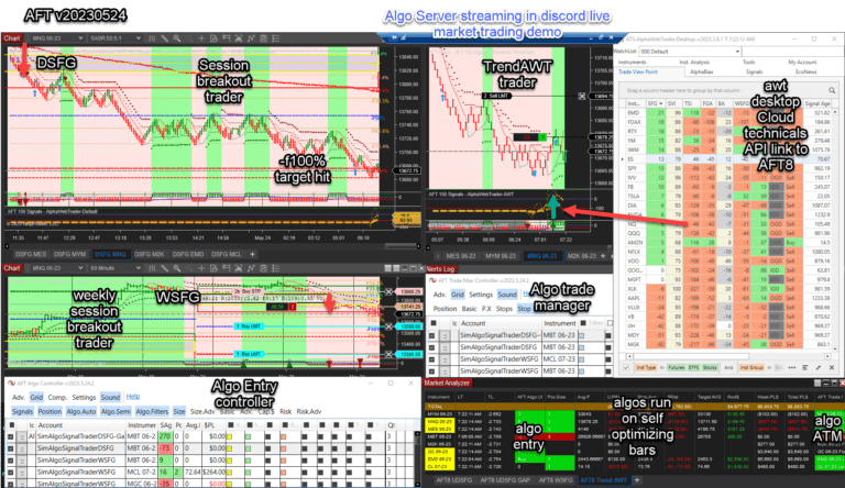 NinjaTrader Automated Trading - NinjaTrader Automated Trading by Algo Futures Trader