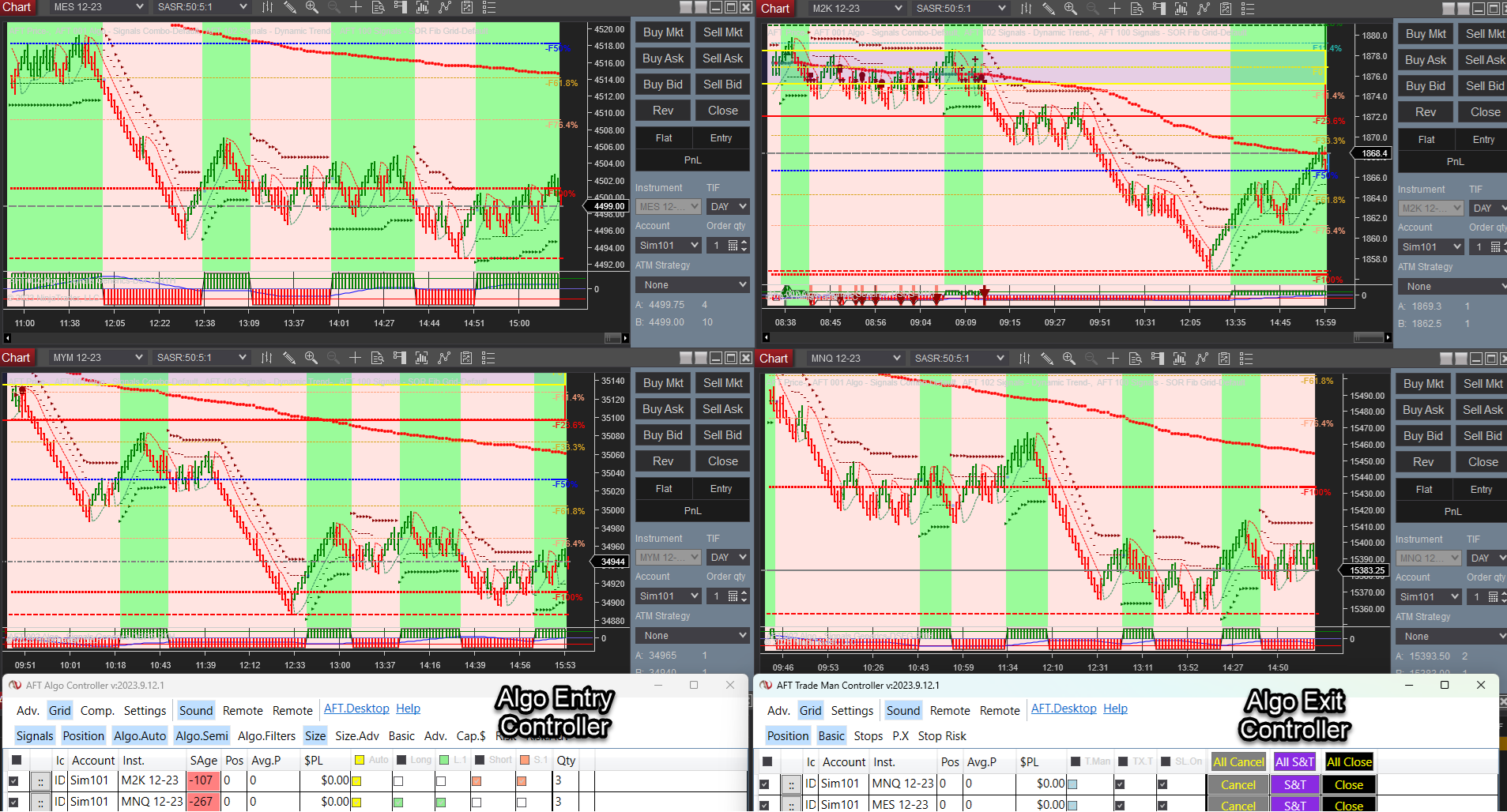 ninjatrader automated trading fully automatic trade entry mode with Algo Futures Trader ...
